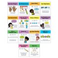 Carson Dellosa Education Math Strategies Mini Posters Set Of 14