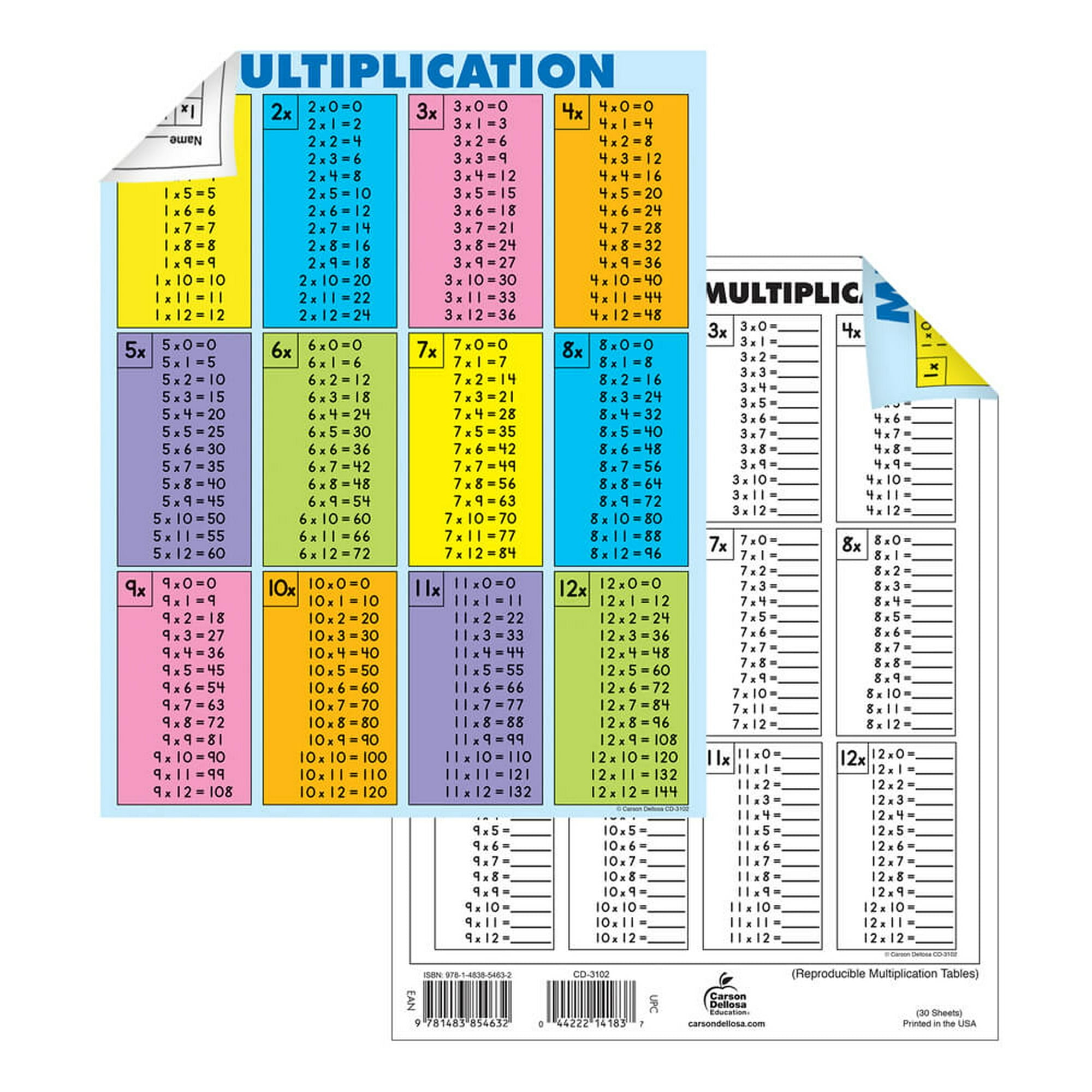 Multiplication Table To 30