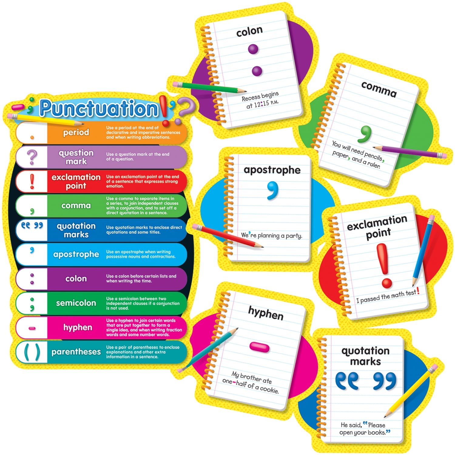Punctuation Chart For Kids
