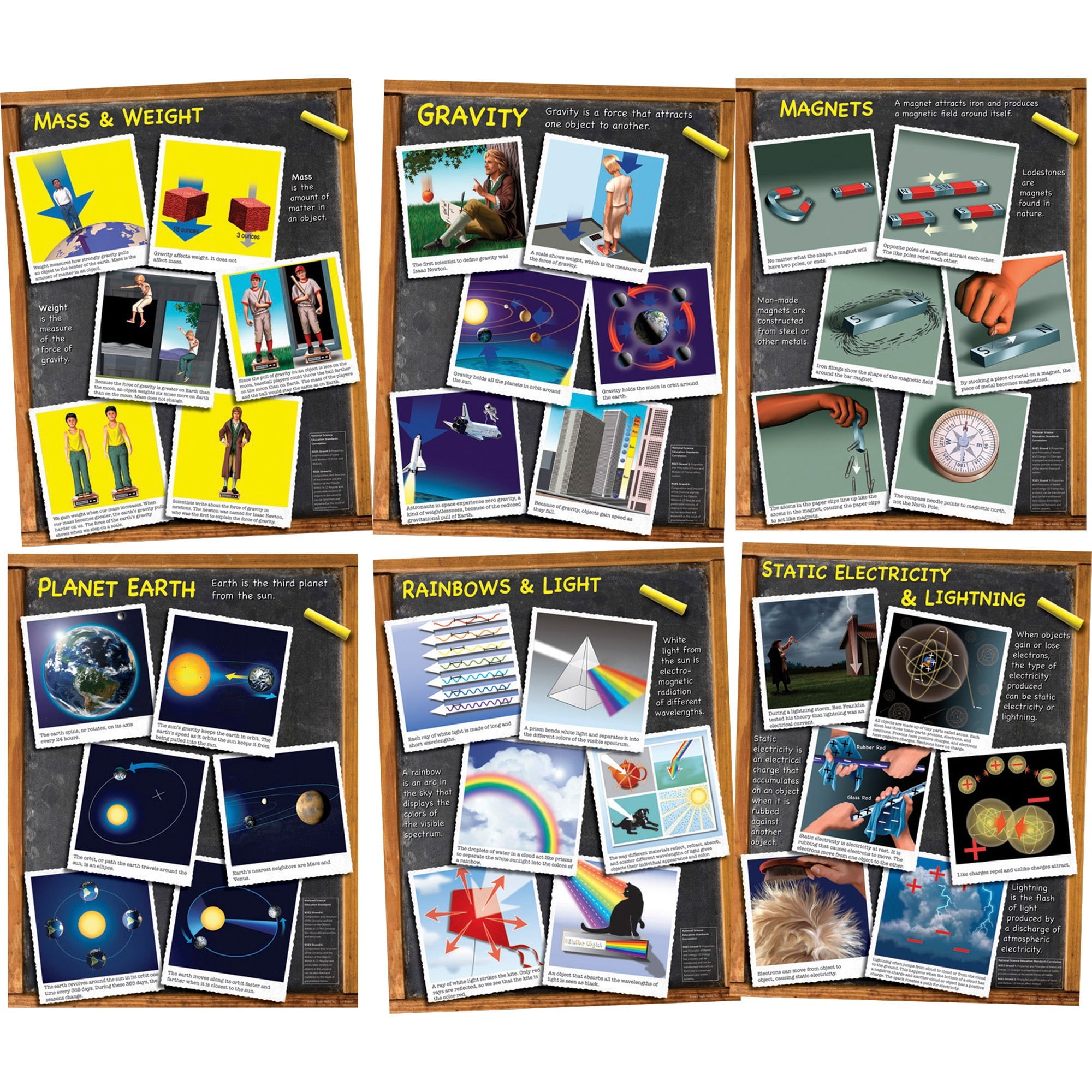 Carson-Dellosa Middle Grades Science Chartlet Set, Assorted - Walmart.com