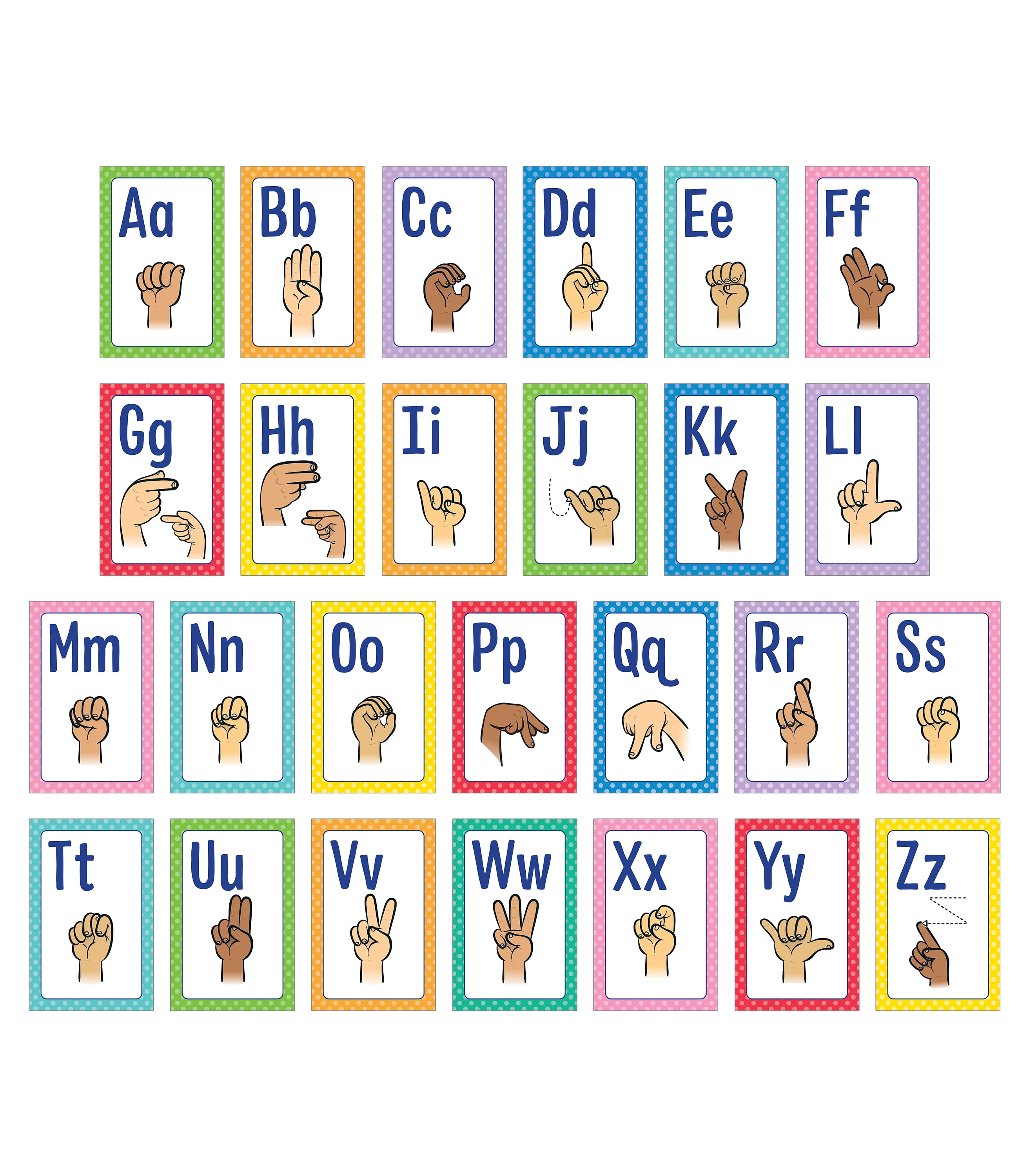 Carson Dellosa Mini Posters Sign Language Alphabet Poster Set 26 Mini