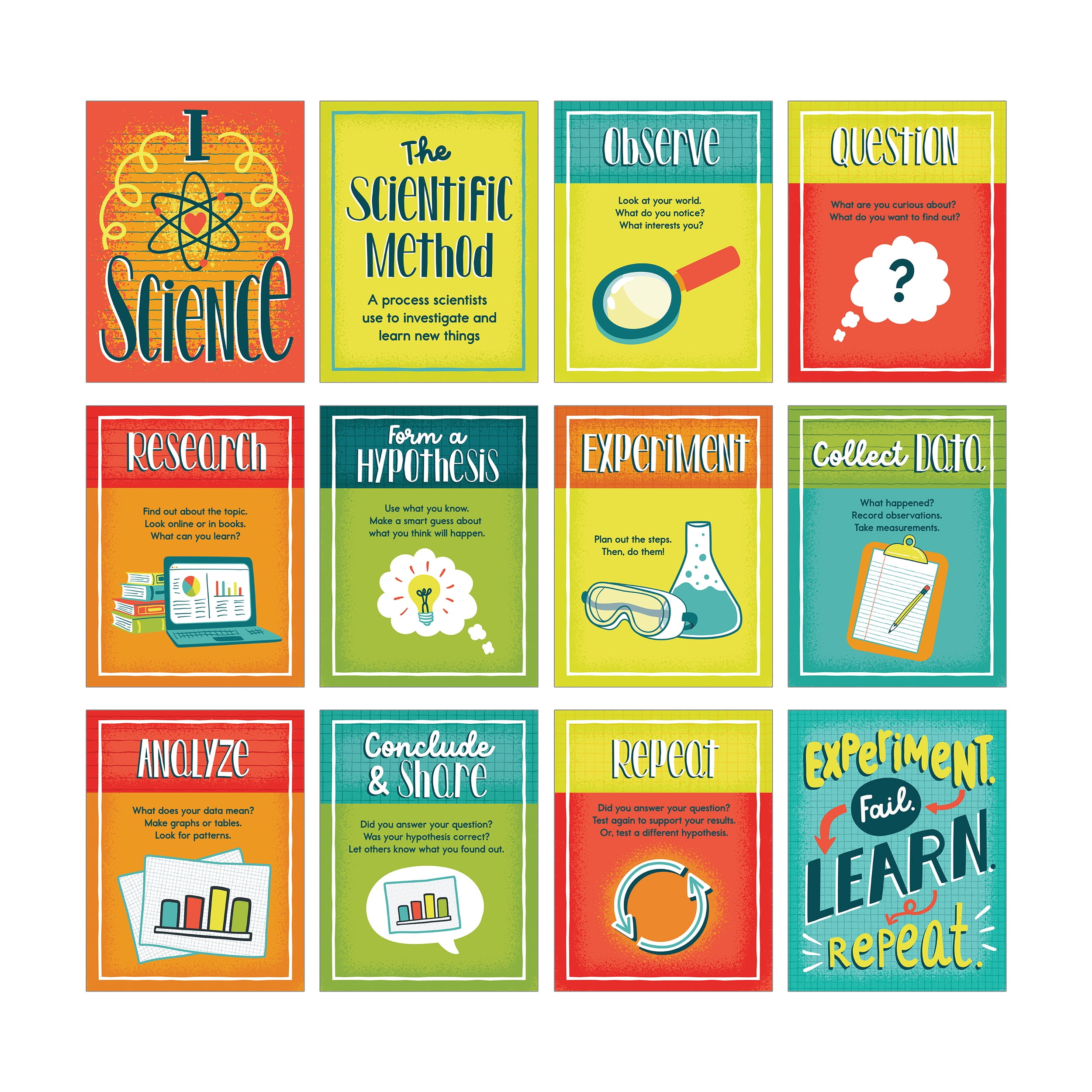Carson Dellosa Mini Posters: The Scientific Method Poster Set (12 mini ...