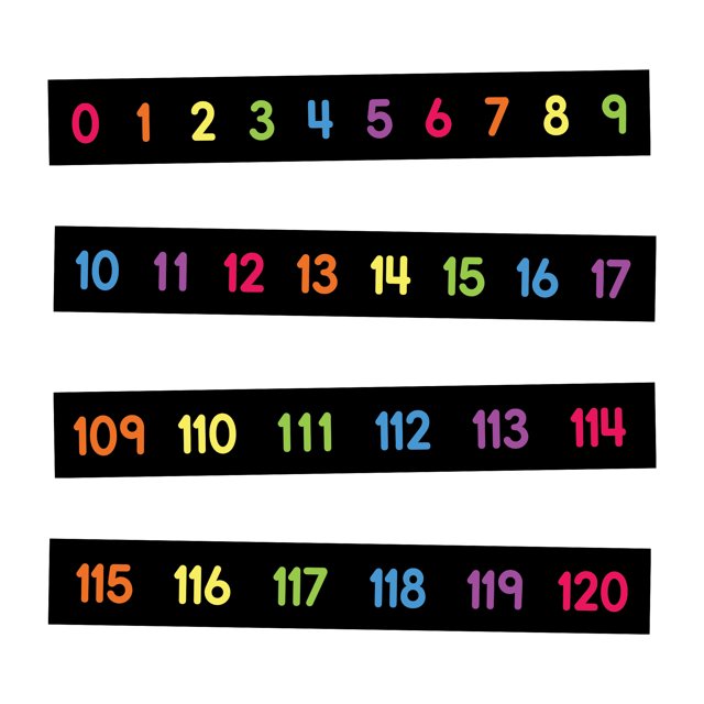 Carson Dellosa Numbers 0–120 Mini Bulletin Board Set (16 pieces ...