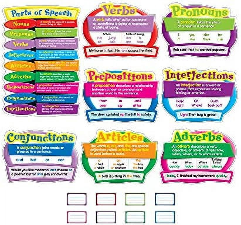 Carson Dellosa Parts of Speech Bulletin Board Set—Parts of Speech Chart ...