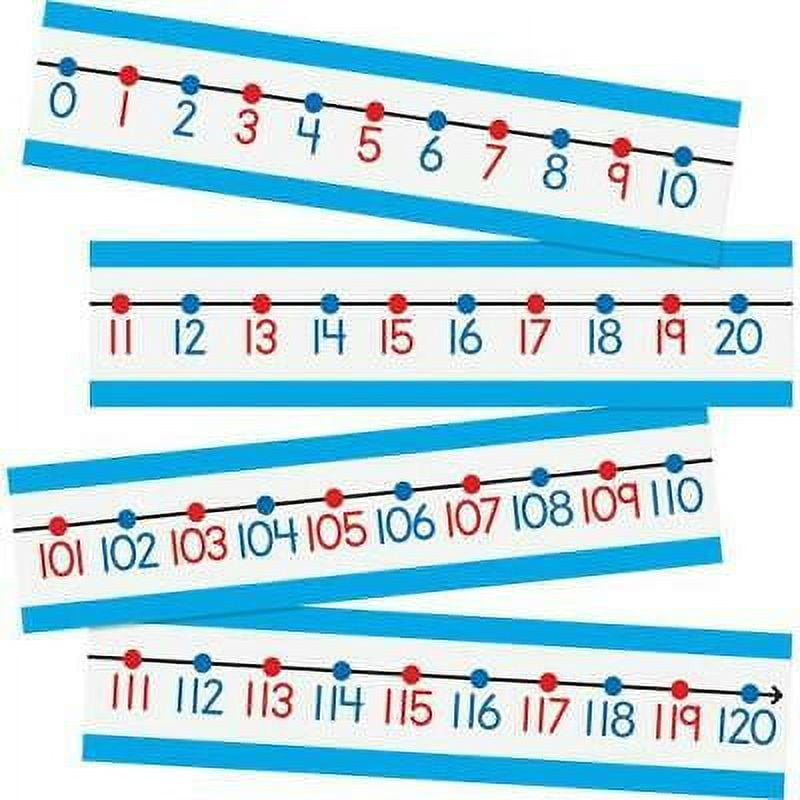 Carson Dellosa Education PreK- Grade 2 Number Line Bulletin Board Set ...