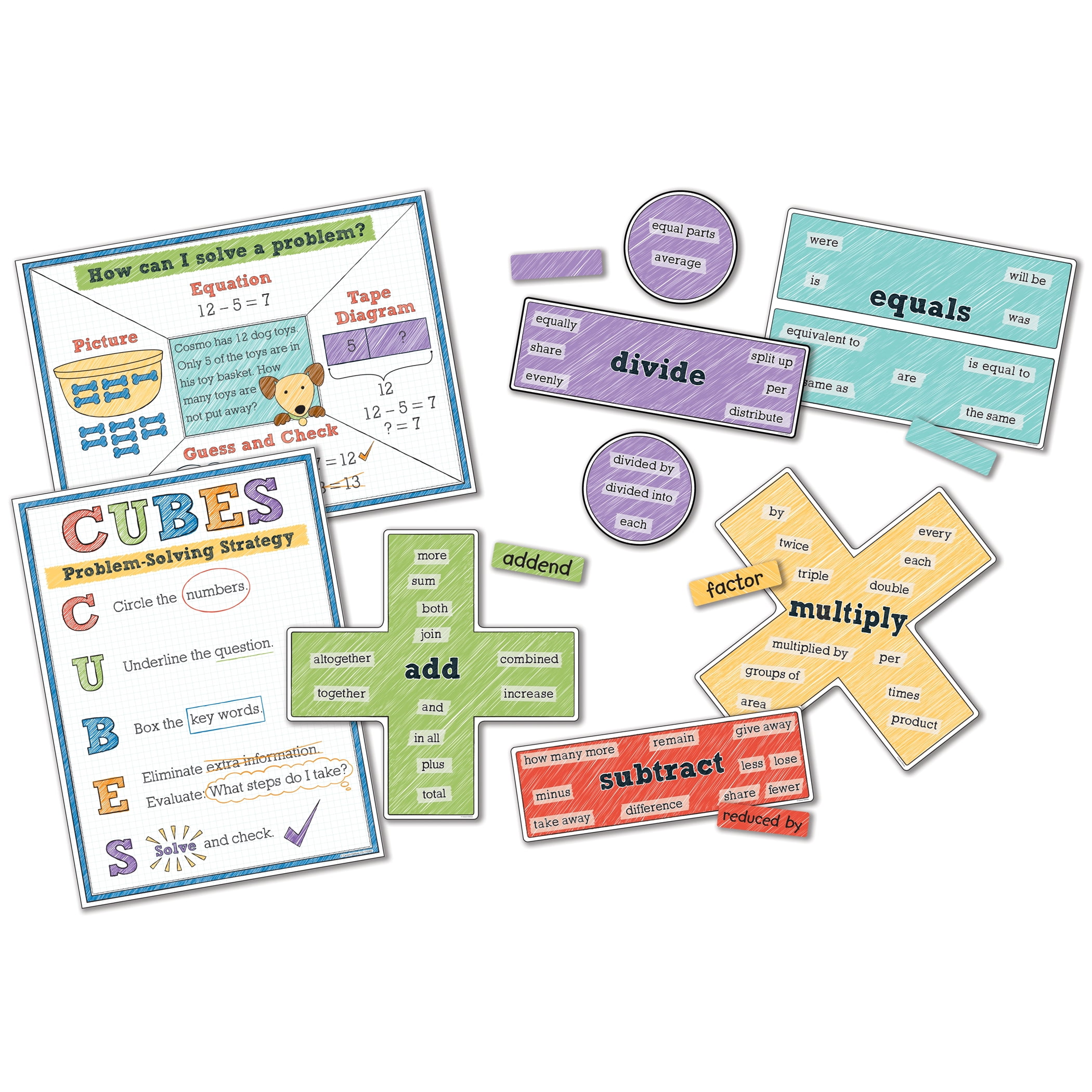 Carson Dellosa Problem Solving Bulletin Board Set Grade 1-5 (54 pieces ...