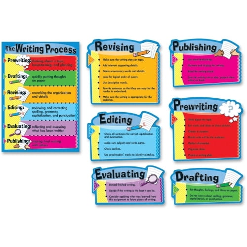 Carson-Dellosa Publishing The Writing Process Bulletin Board Set, The ...
