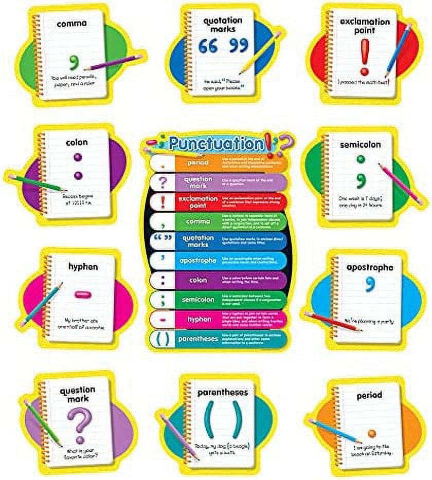Carson Dellosa Punctuation Bulletin Board Set—Punctuation Chart With ...