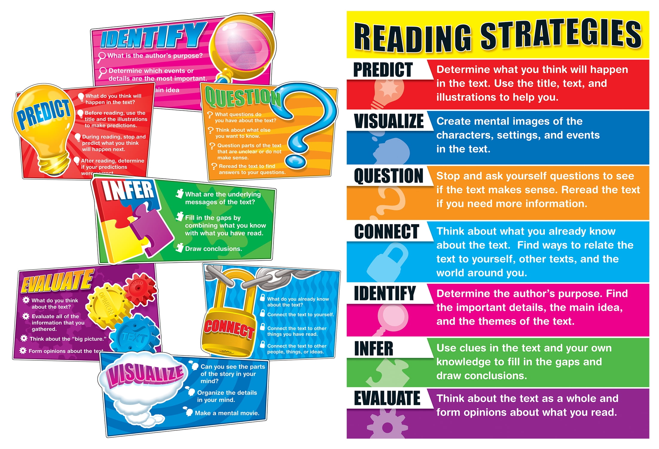 Carson Dellosa Reading Strategies Bulletin Board Set Grade K-5 (8 ...