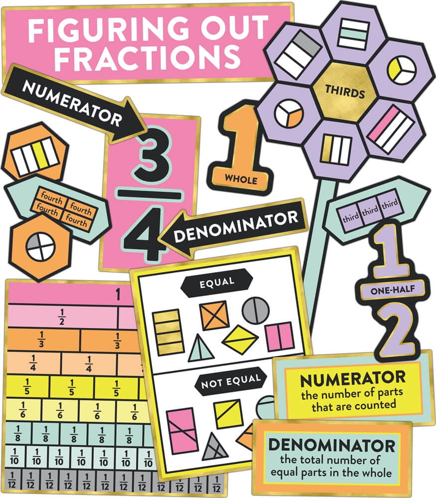 Carson Dellosa Understanding Fractions Bulletin Board Set Grade 1-3 (49 ...