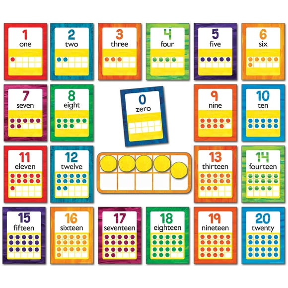 Interactive Bulletin Board Ideas