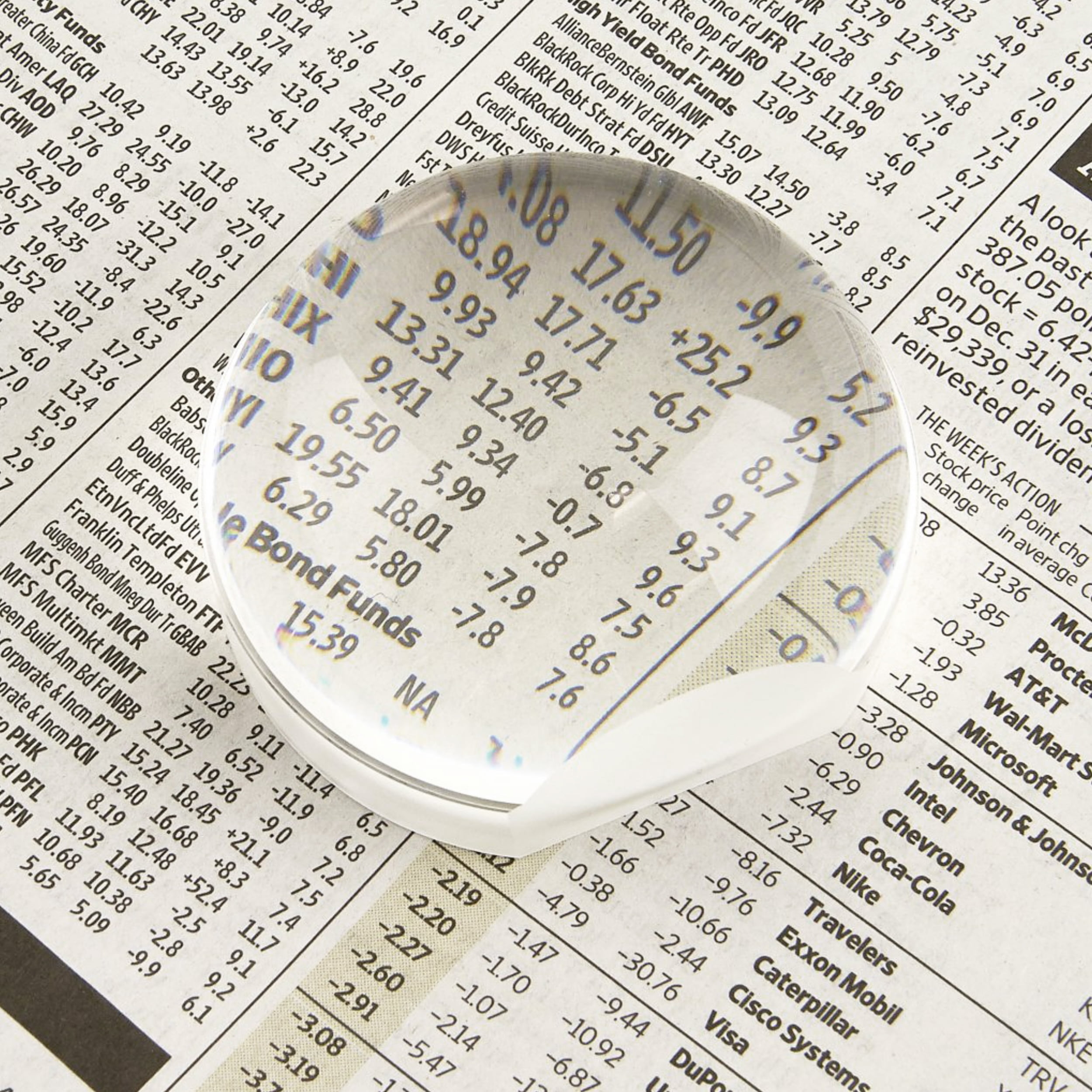 Carson LumiDome 2x Power 2 Inch Base Loupe Acrylic Magnifier Magnifying ...