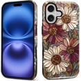 Case for iPhone 17, Durable Drop Protection Shockproof Silicone Hard PC ...