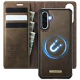 CaseMe Wallet Case for Samsung Galaxy A17, 2-in-1 PU Leather【RFID ...
