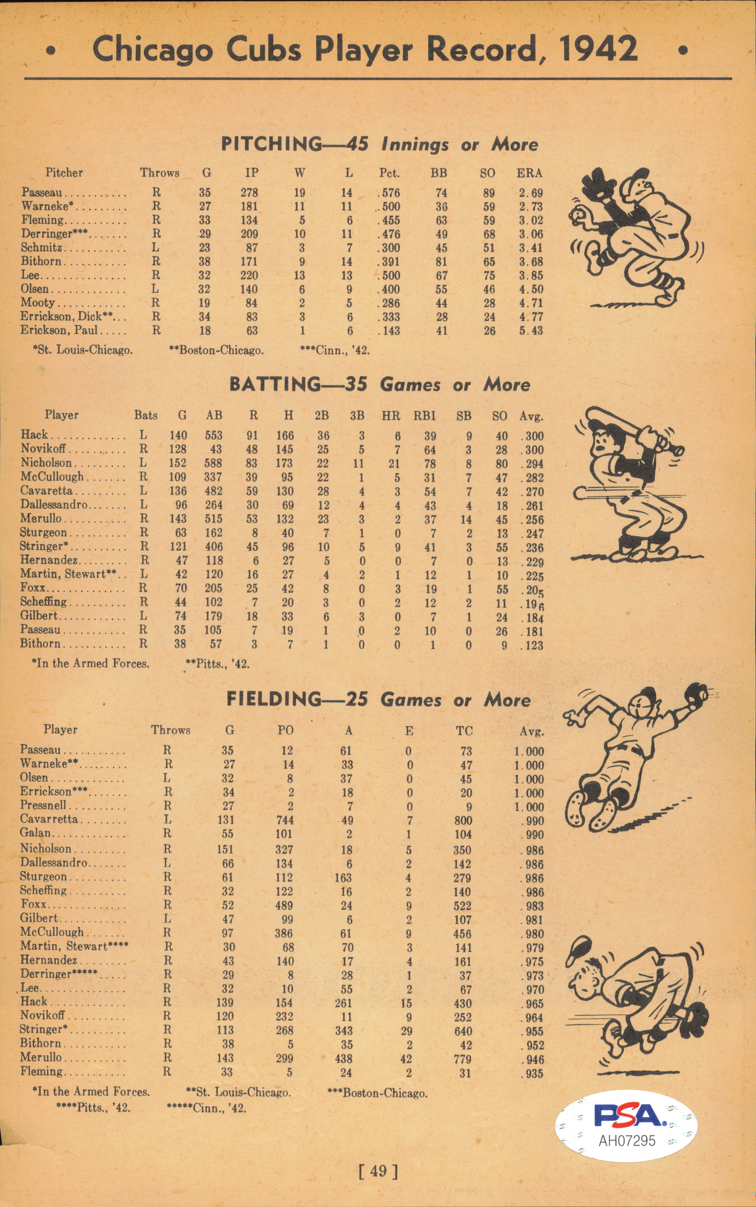 Casey Stengel Autographed 5.5x8.5 Ballpark Program Cut Signature Boston ...