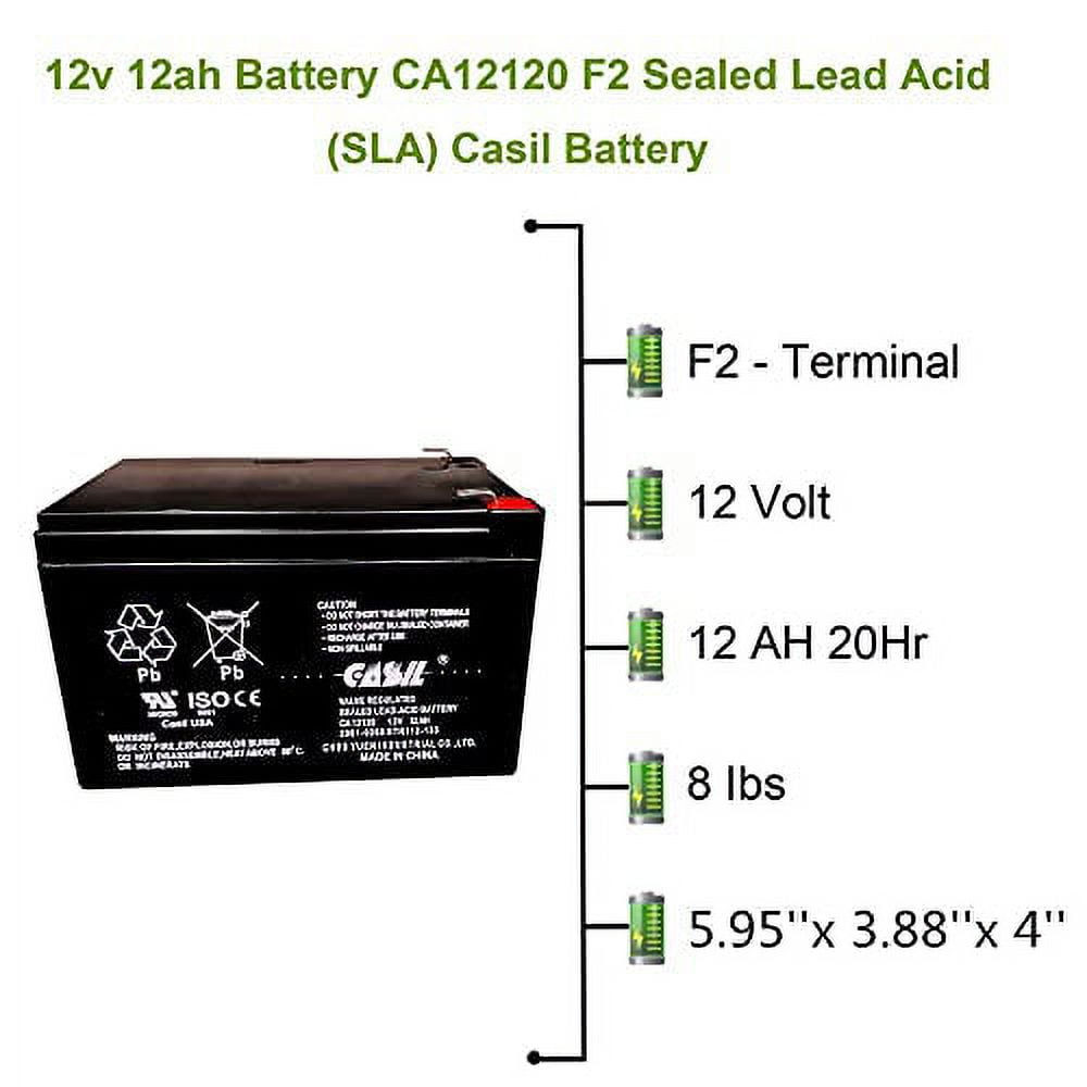 Casil 12V 12Ah Replacement Battery Compatible with Simplex 2081-9288 ...