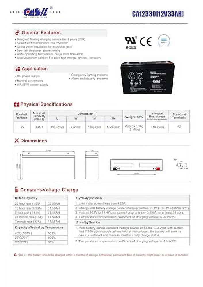 Casil 12V 33Ah F2 Terminal Replacement Battery Compatible with Simplex ...