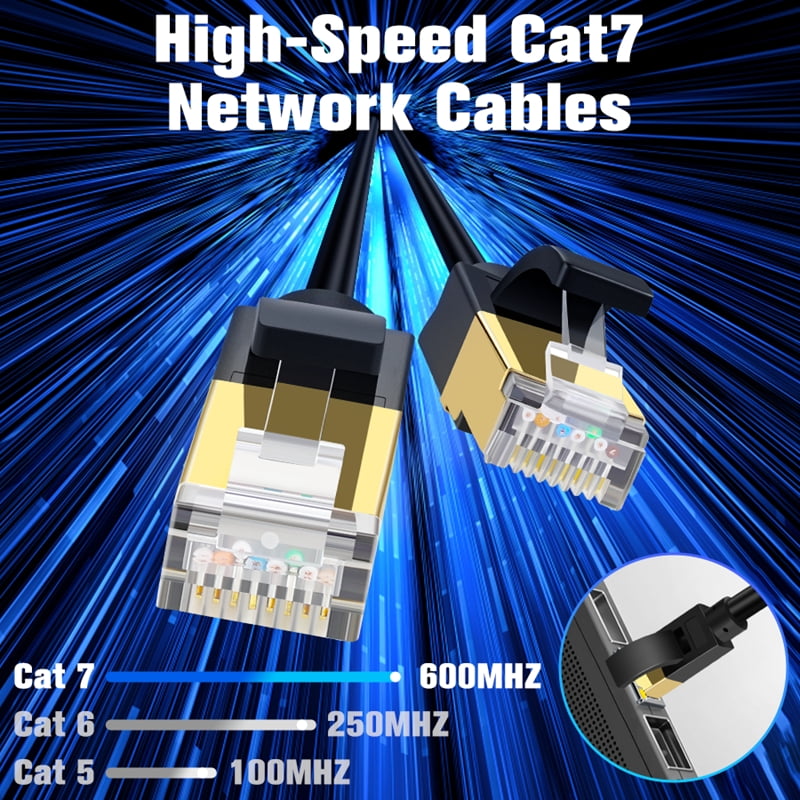 Cat 7 Ethernet Cable 6.56 ft,Patch Cable 10Gbps 600MHz LAN Cable,Male ...