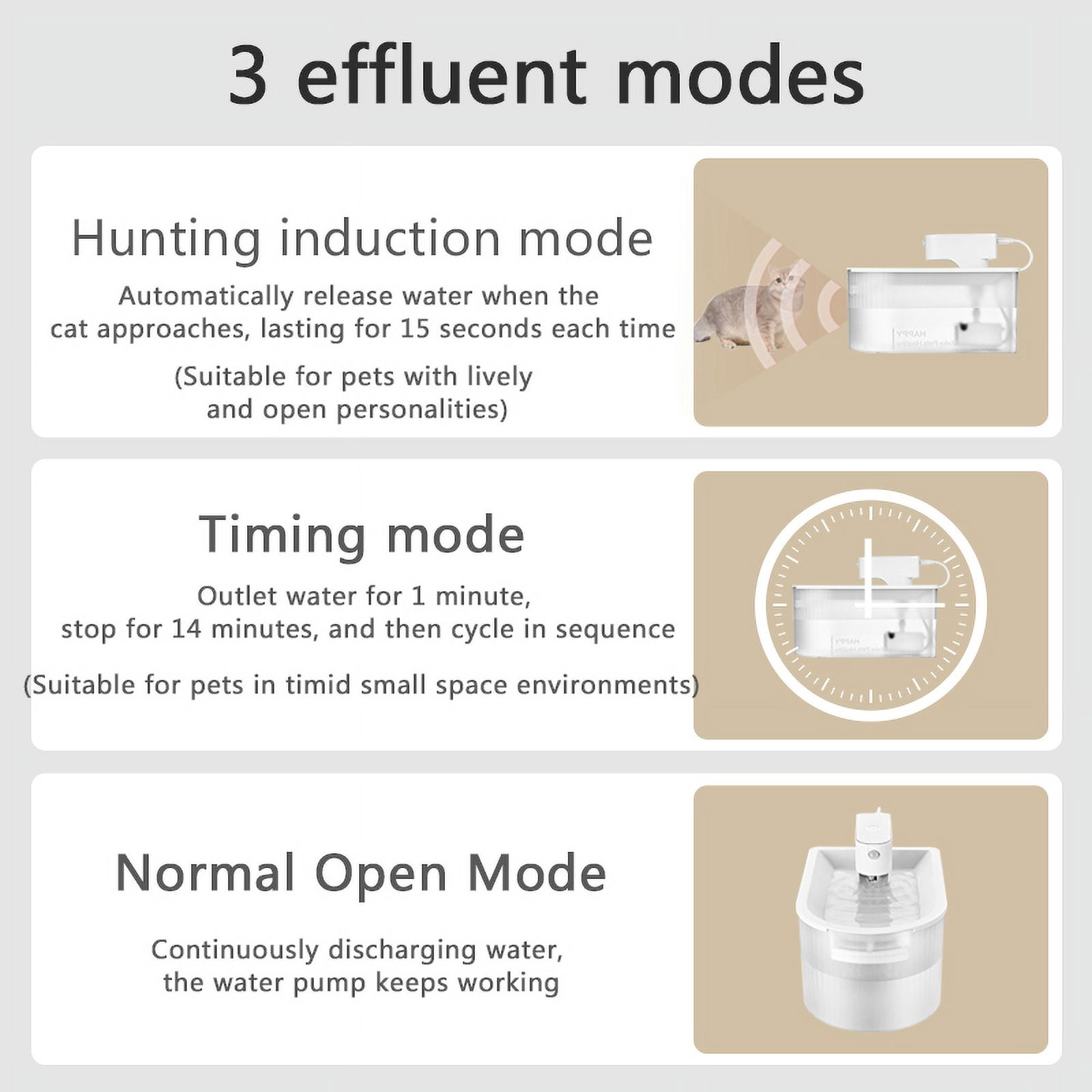 Cat Automatic Water Fountain ABS material, Wireless Induction ...