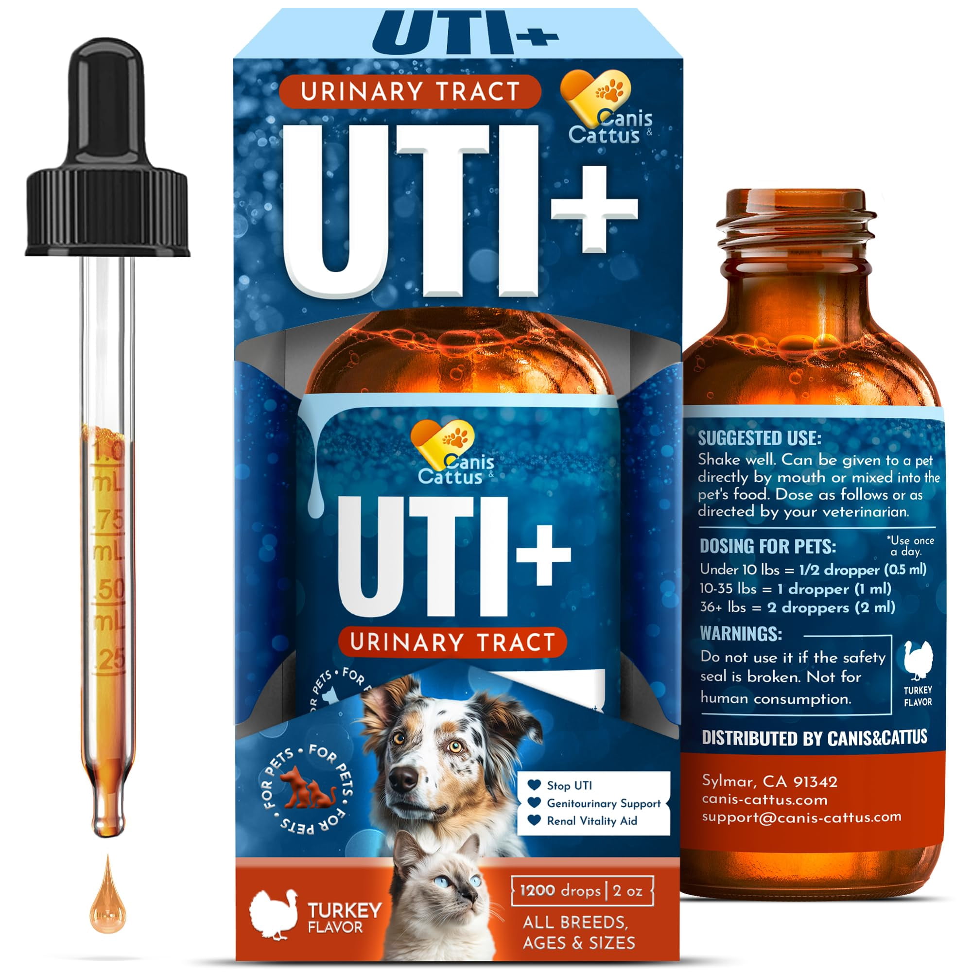 Cat & Dog UTI YYF14 Treatment in Drops - Cat Urinary Tract Infection ...