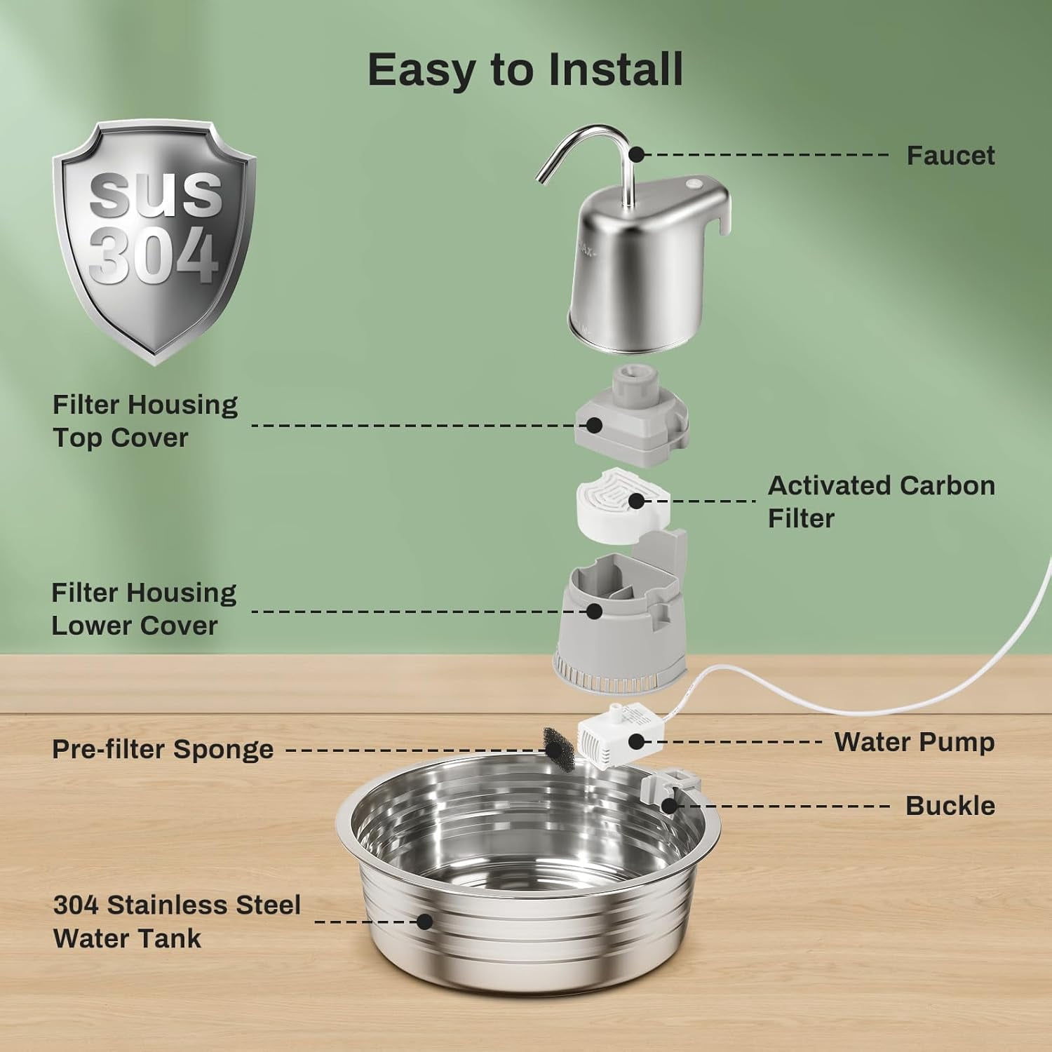Cat Water Fountain, 4L/135OZ Stainless Steel Pet Fountain with 6 ...