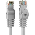 Cat6 7FT Network Ethernet Patch Cable, 550MHz Internet Wire for Router ...