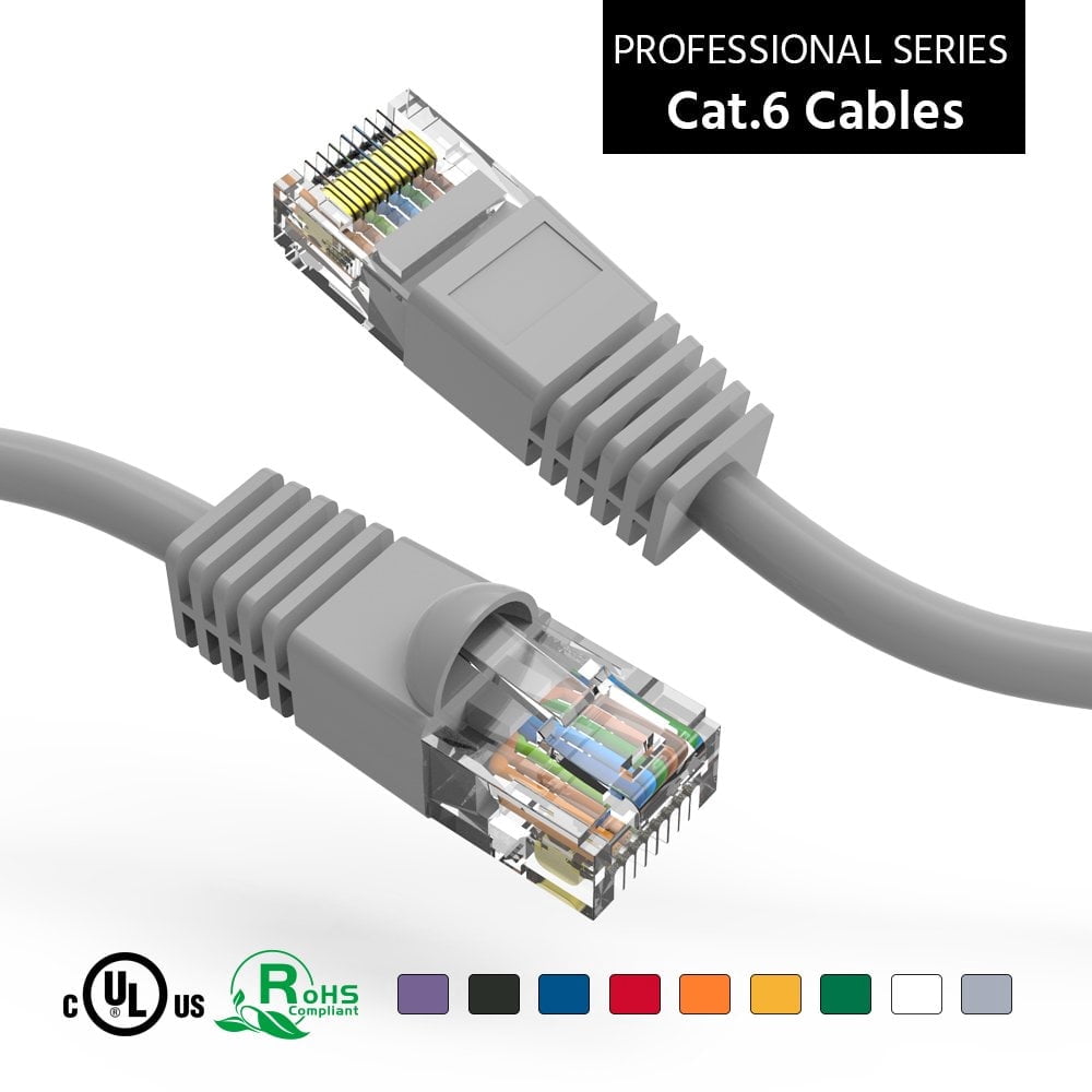 Cat6 Ethernet Patch Cable Gray 75ft, 550MHZ UTP 24 AWG Bare Copper ...