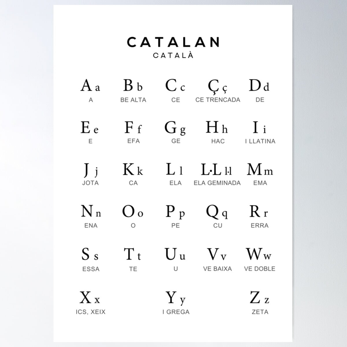 Catalan Alphabet Language Learning Chart - White Poster Wall Art ...