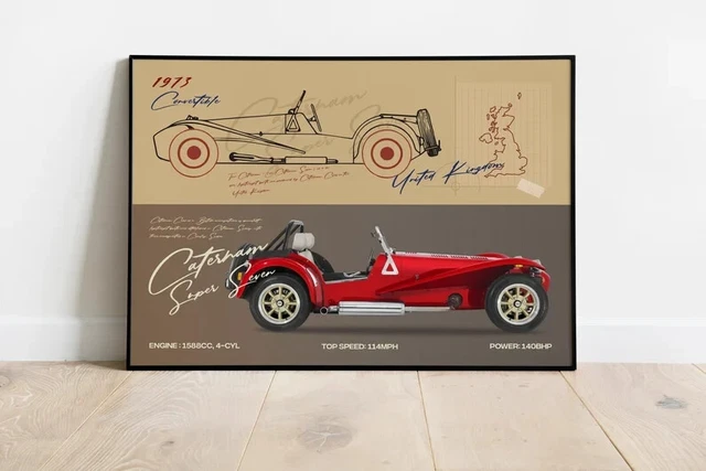 Caterham Super Seven Turbo Vintage Styled Wall Art Beat Poster NO ...