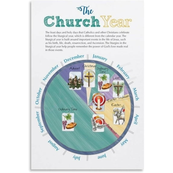 Catholic Liturgical Calendar The Christian Year (2) Canvas Painting ...