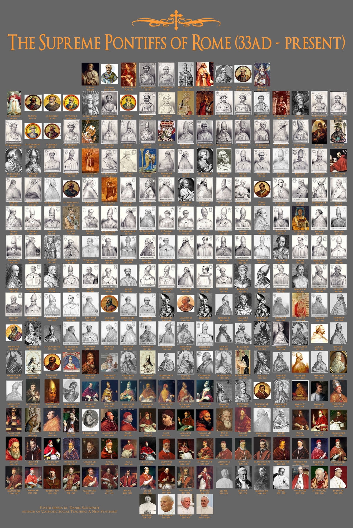 Catholic Poster - All 266 Popes from Peter to Francis - Church History ...