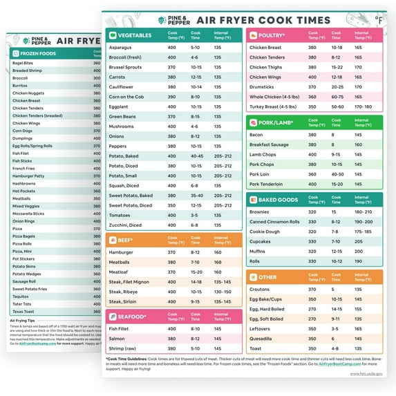 Cathy Yoder's Pine & Pepper Air Fryer Cookbook, Airfryer Magnetic Cheat ...