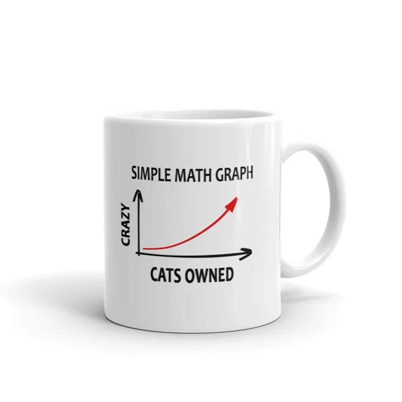 Cats Owned Crazy Graph Funny Coffee Tea Ceramic Mug Office Work Cup ...