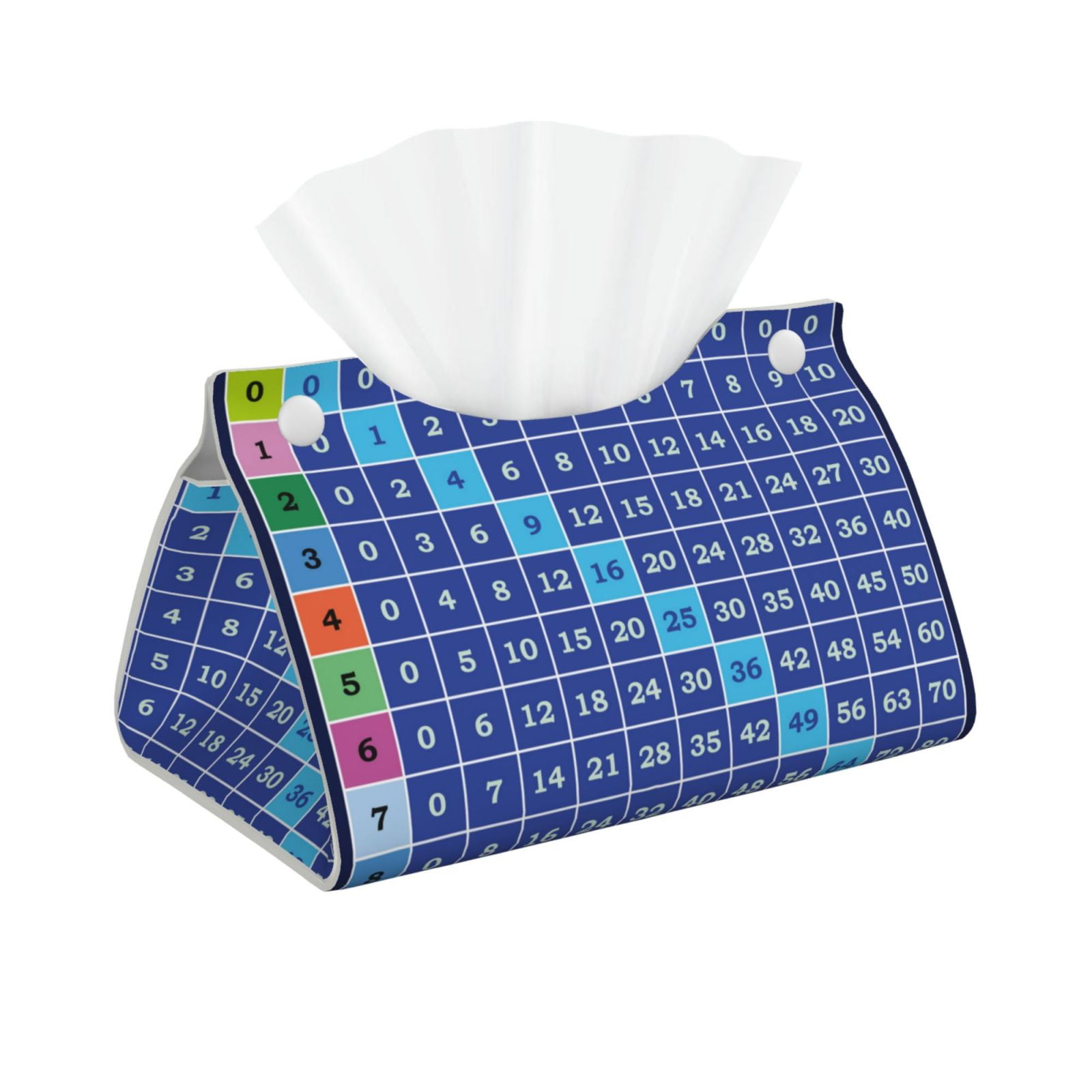 Cauagu Multiplication Table for Large Tissue Box Cover Rectangular–Plus ...