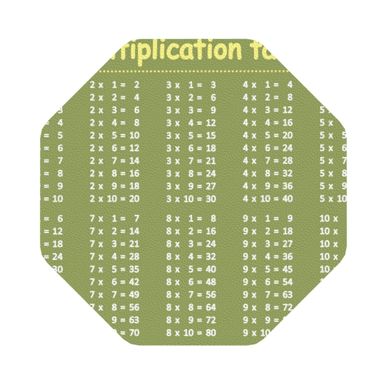 Cauagu Multiplication Table1 for Round Coaster,Drink Coasters Set of 4 Leather Bar Beer Beverage ...