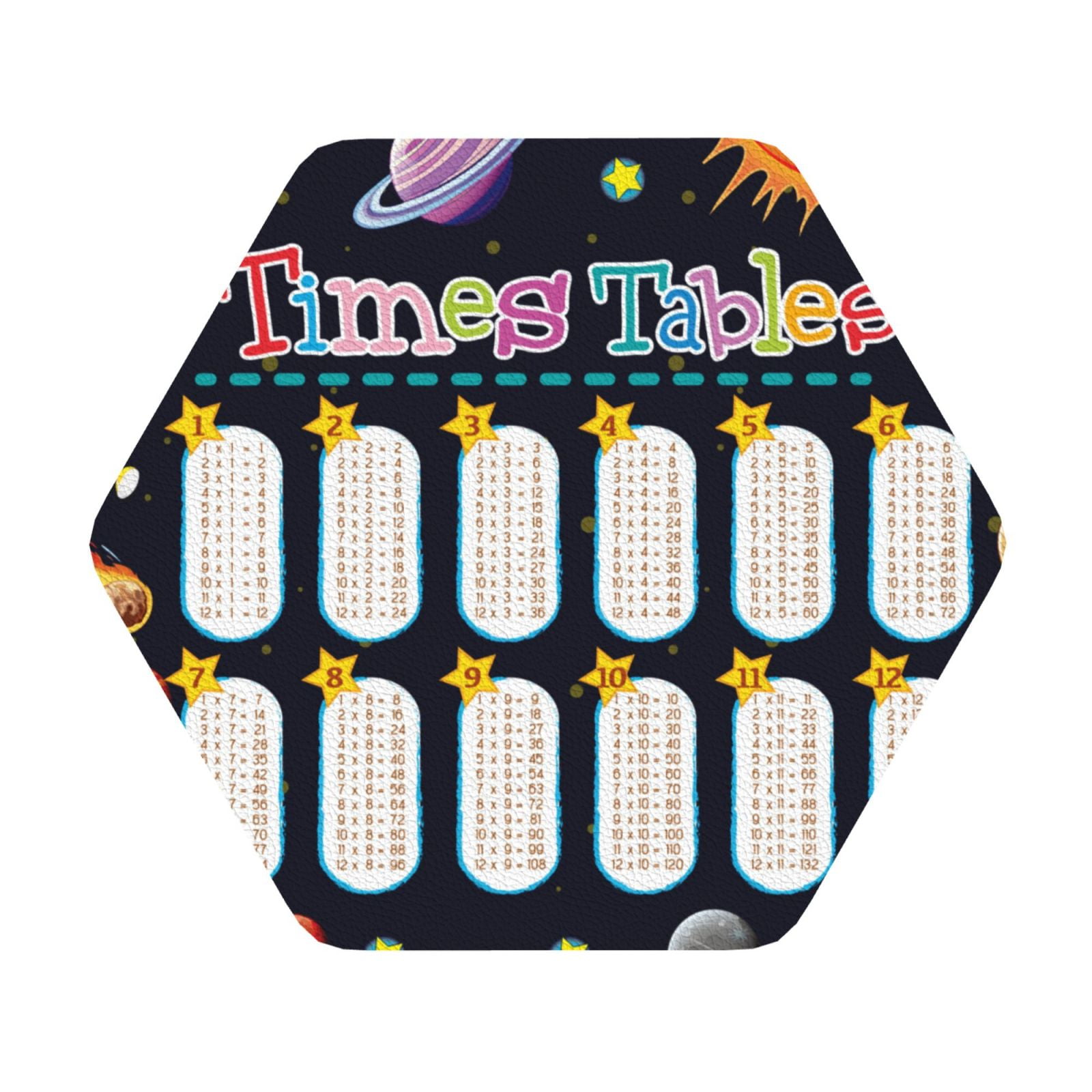 Cauagu Space Math Times Tables for Round Coaster,Drink Coasters Set of ...