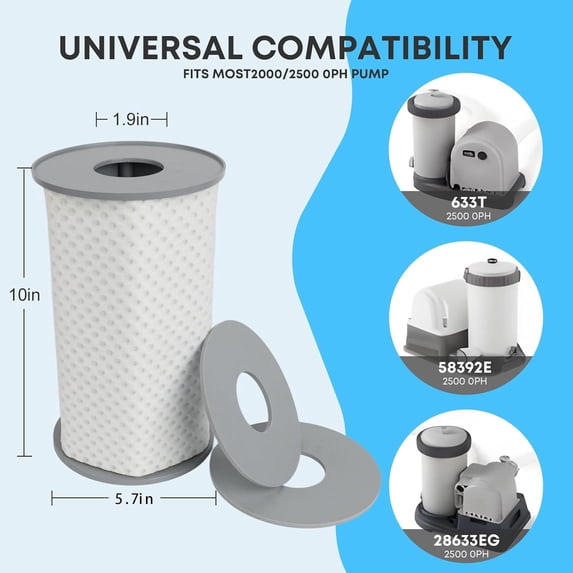 Caumous Type B Pool Filter-Reusable Above Ground Pool Filter Cartridge ...