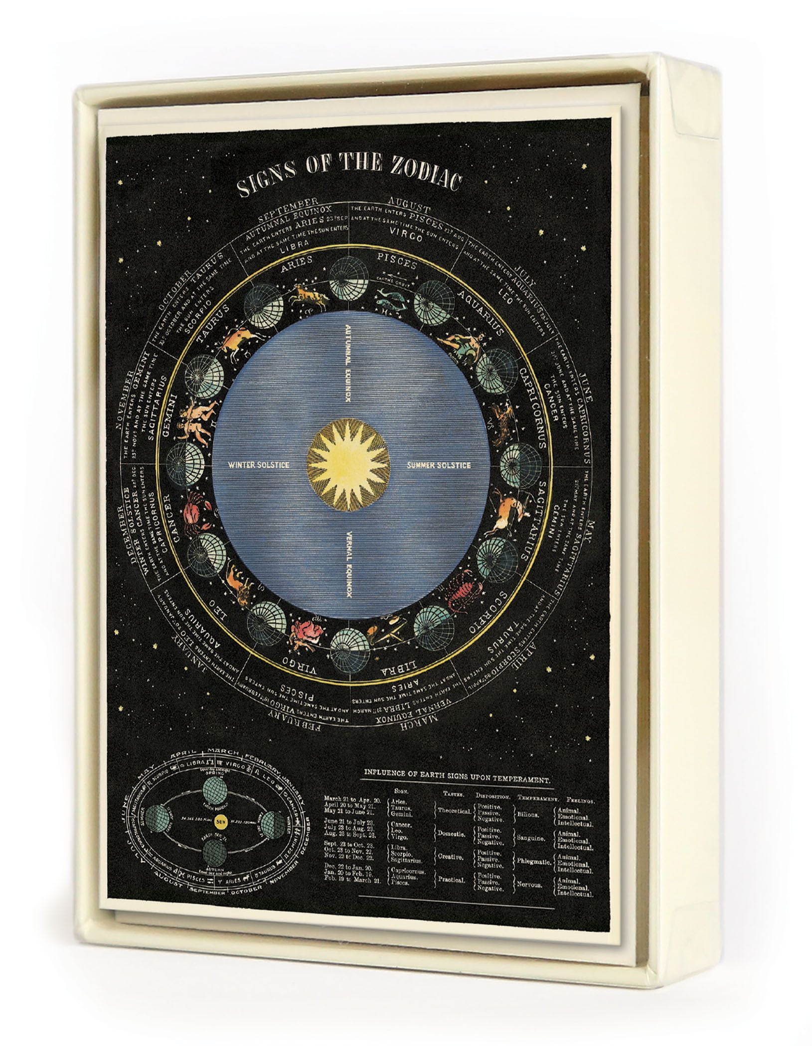 Cavallini Celestial Boxed Note Cards - Set of 8 - Walmart.com