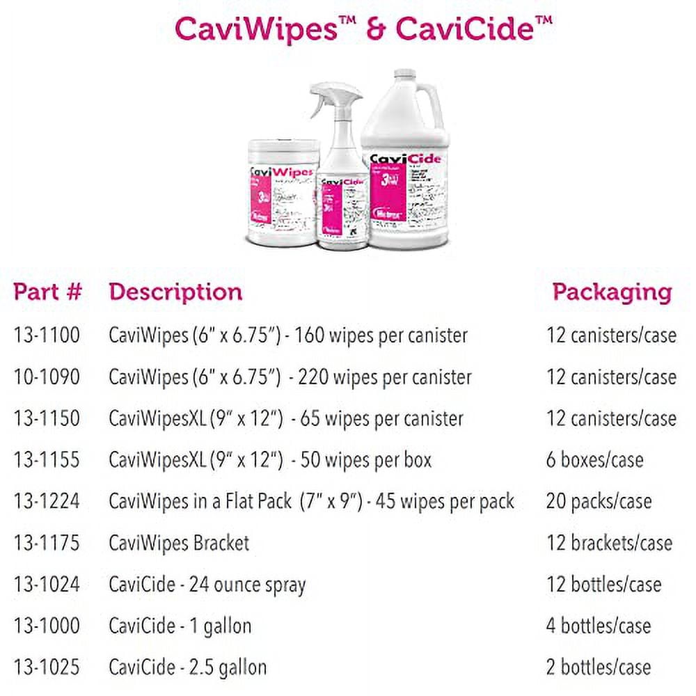 CaviWipes - Cavicide Germacidal Cleaner Wipes 160 ct (2-(Pack ...