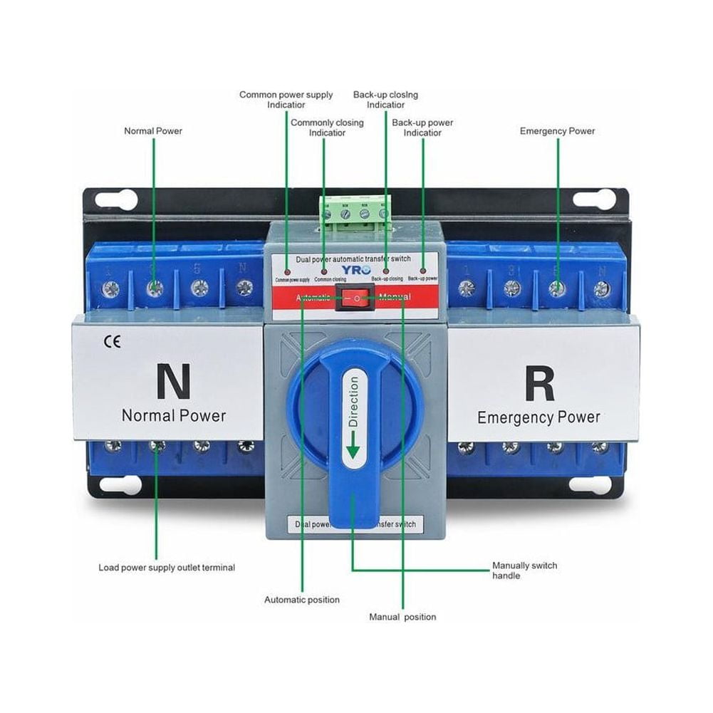 Cb -Break Type Dual Power Automatic Transfer Switch 2P 63A 220V / 4P 63A 400V Single Motor ...