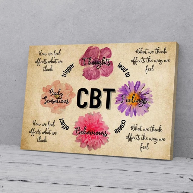 Cbt Social Worker Poster Home Decor Vintage Art Print Cute Birthday ...