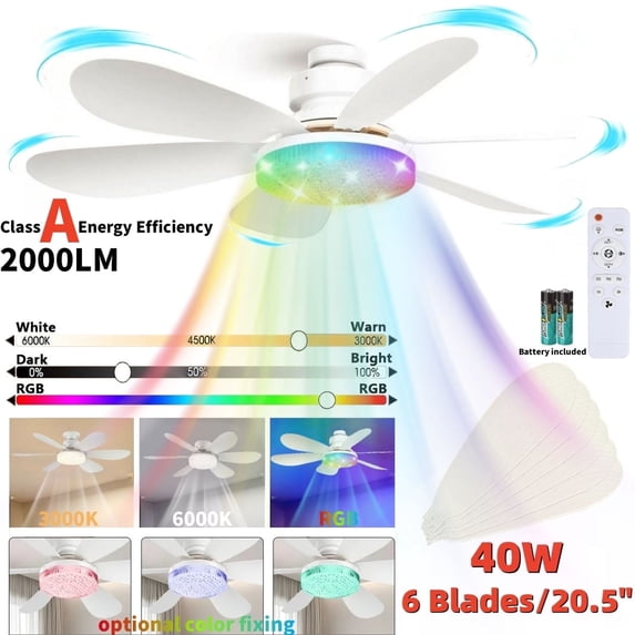 DnxnIaIfy Ceiling Fans with Light, Socket Screw with Remote Control 20. ...