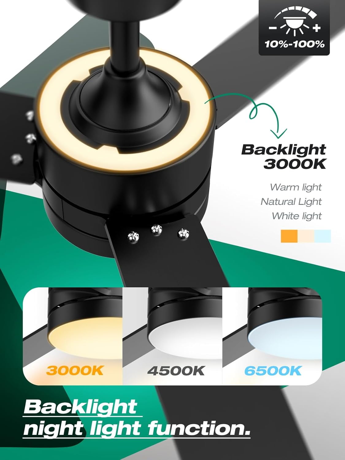 Ceiling Fan Lights with Backlight,Ceiling Fans with Light and Remote ...