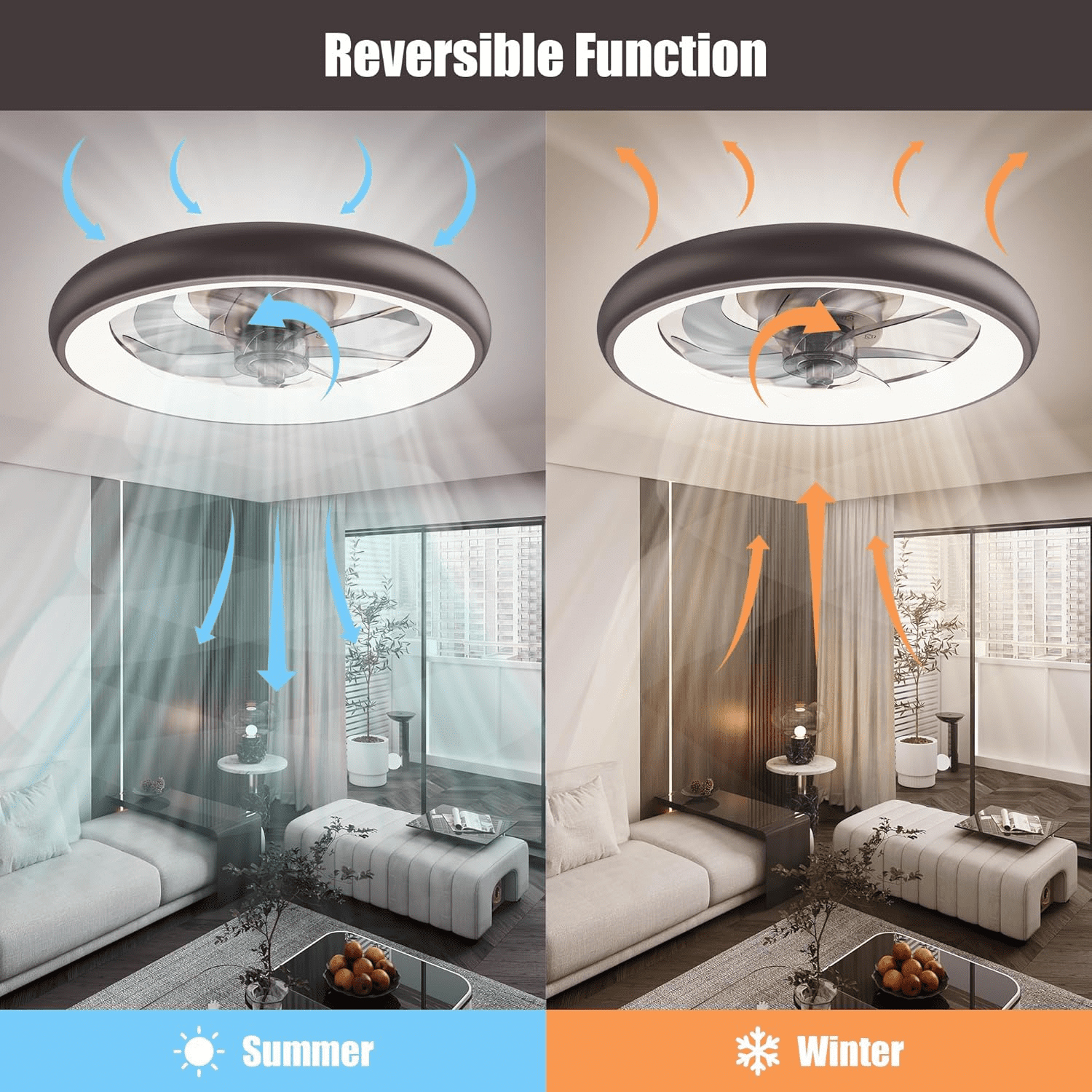 Ceiling Fan with Light, 20-inch Recessed Ceiling Fan with Remote and ...