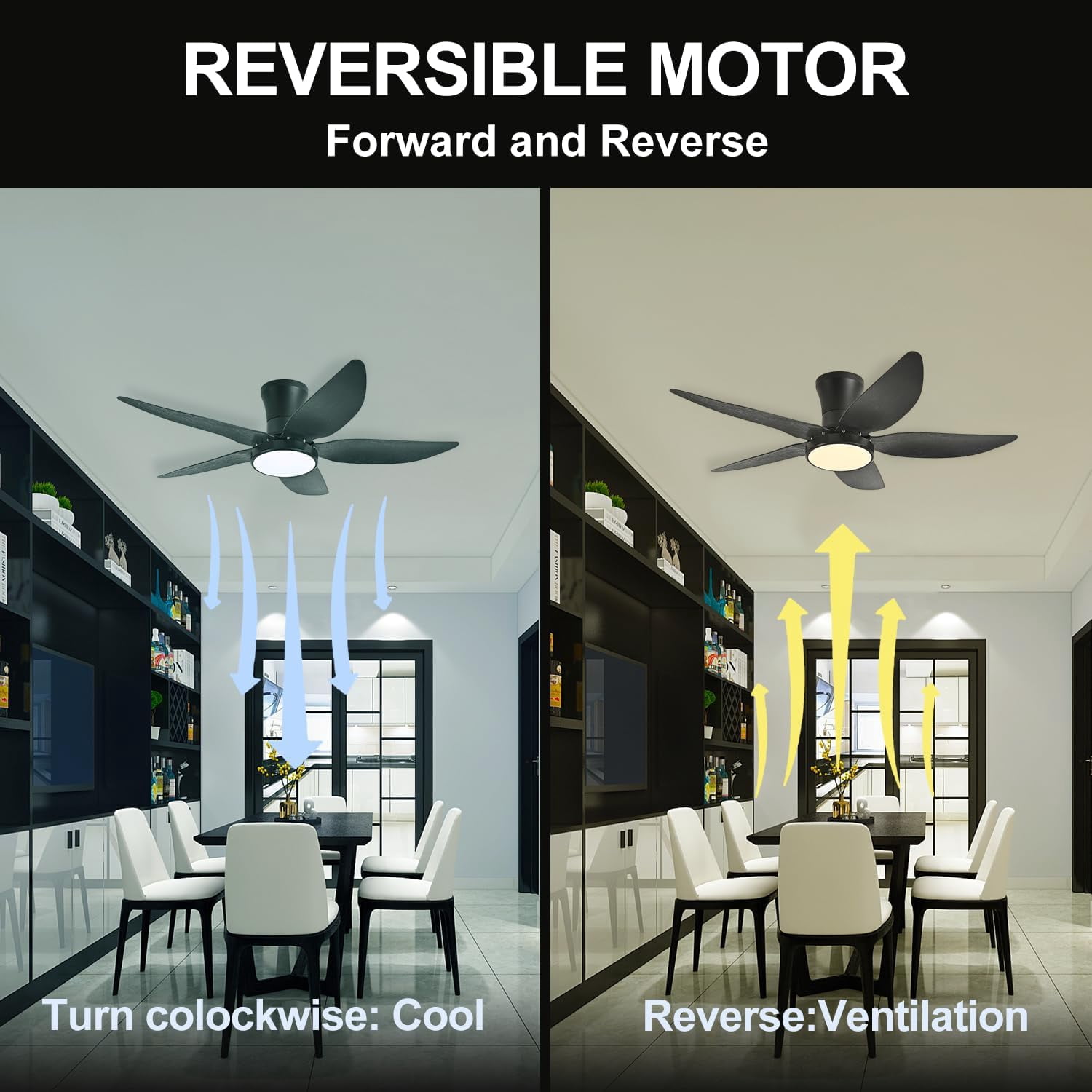 Ceiling Fans with Lights, Low Ceiling Fan Light and Remote/APP Control ...