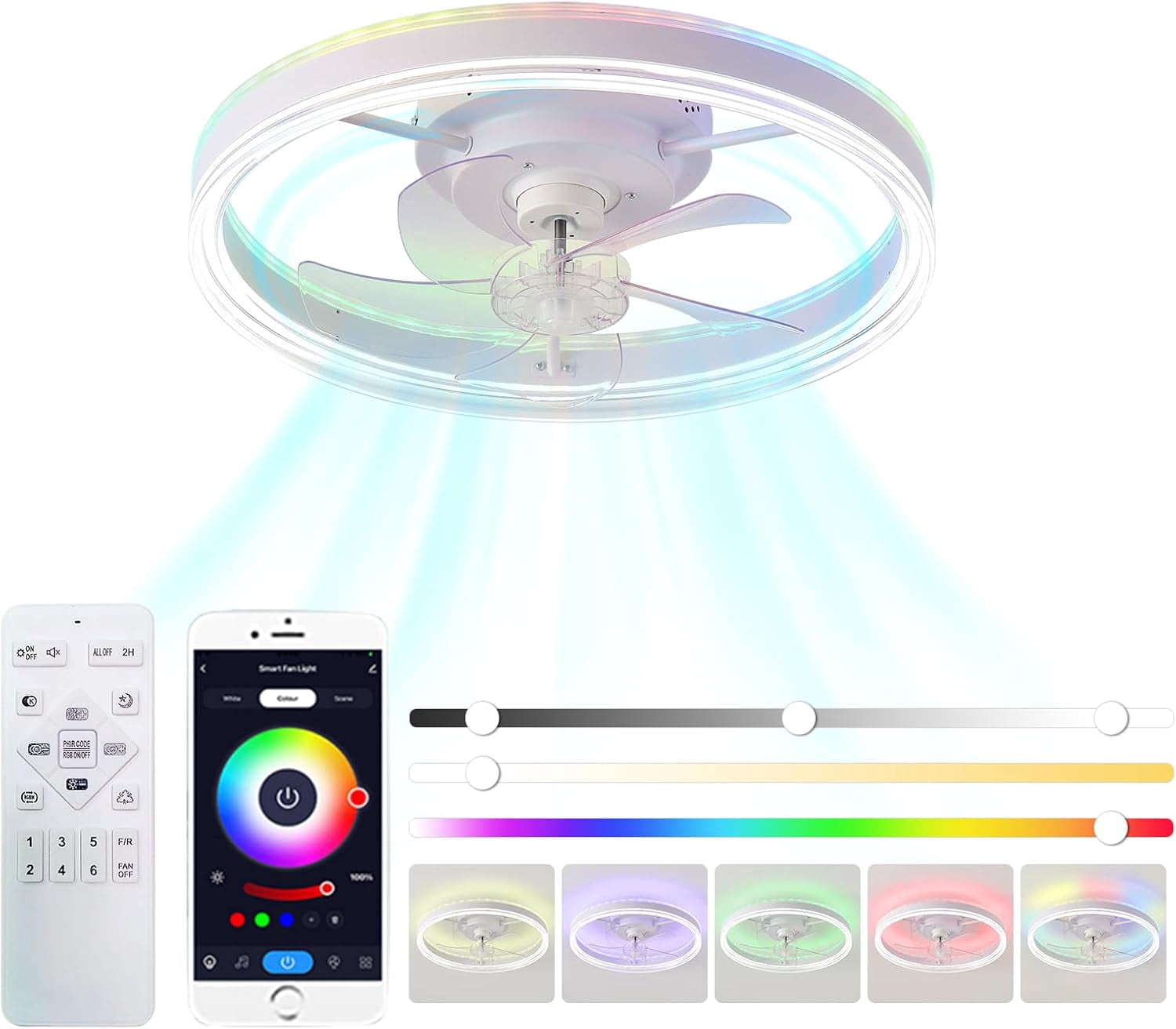 Ceiling Fans with Lights and Remote, 19.7 in Low Profile Flush Mount ...