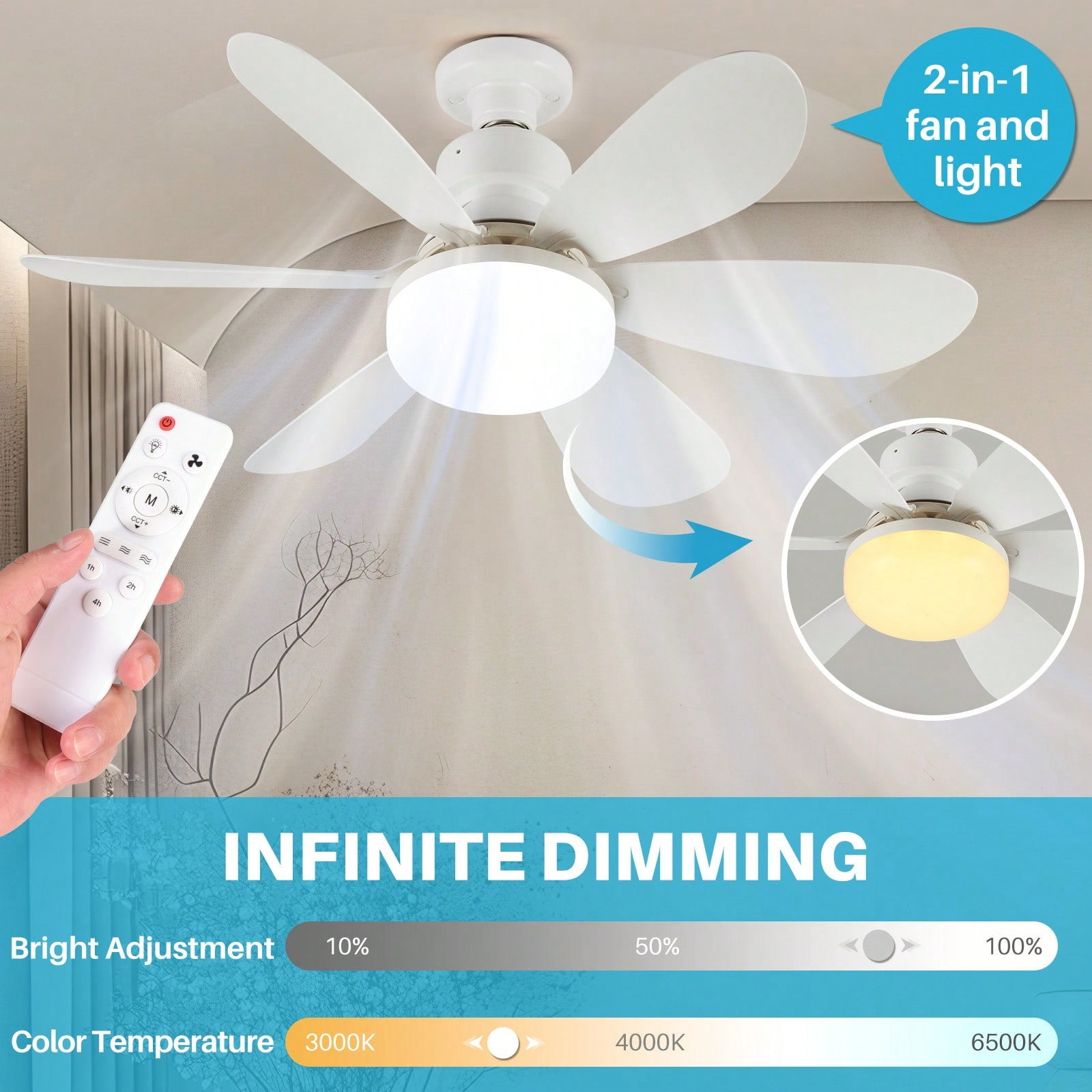 Ceiling Fans With Lights And Remote Control 20 Inch Low Profile Socket ...