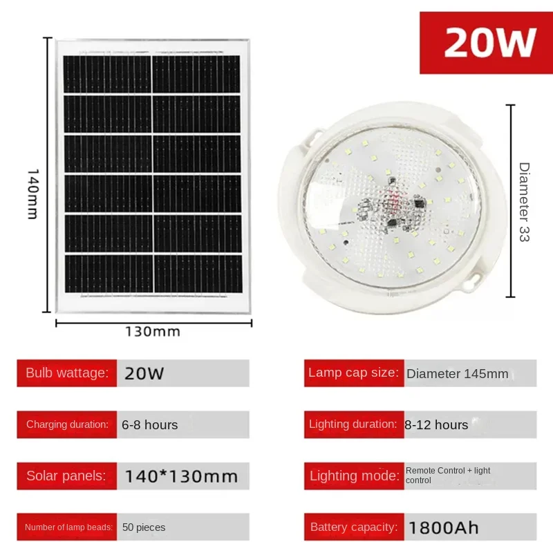 Ceiling Light LED Solar Energy with Motion Sensor Remote Dimming IP65 ...