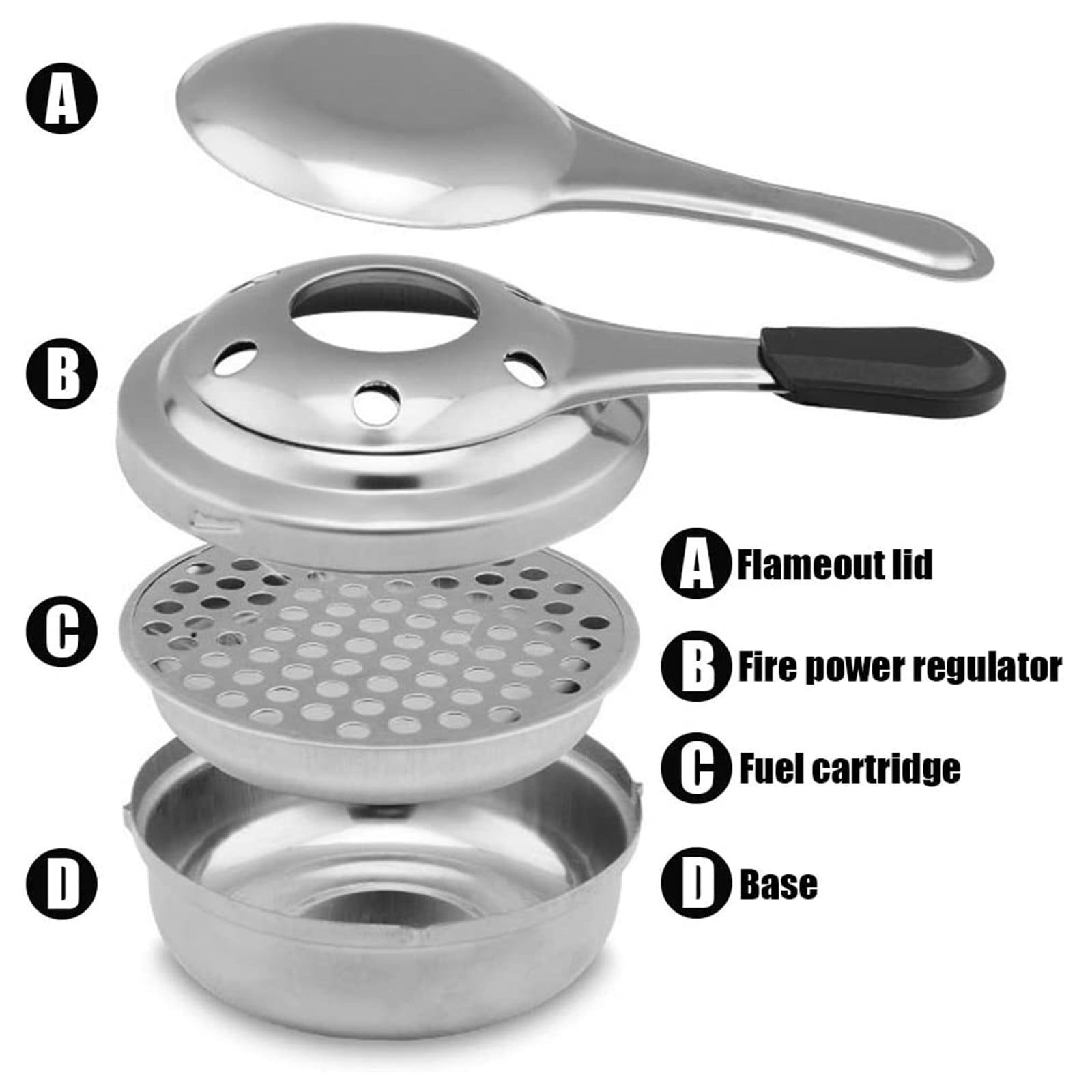 Celebrate Mini Portable Stainless Mini Stove Burner Paste Oven Kitchen ...