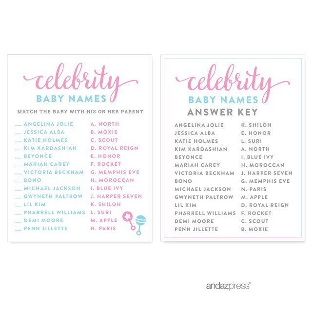 Celebrity Name Game Team Pink/Blue Gender Reveal Baby Shower Games , 20 ...